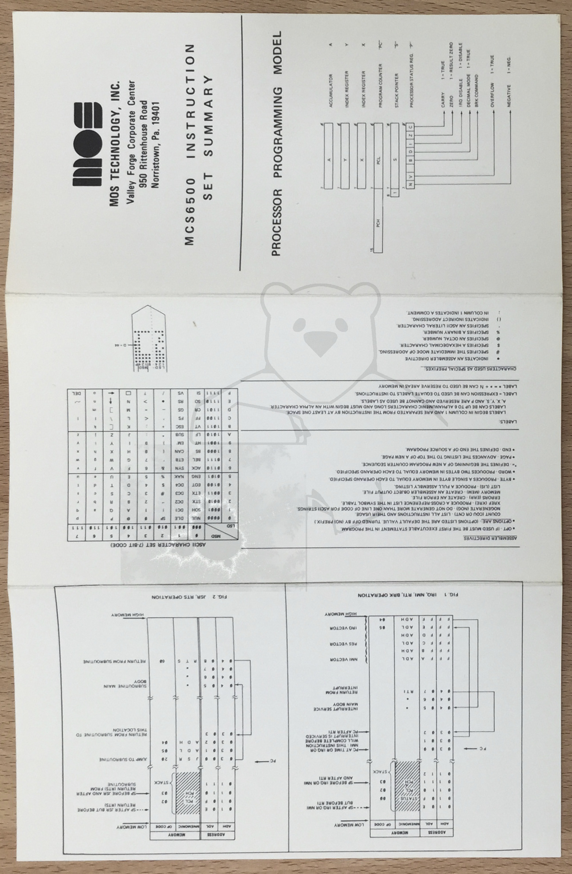Virtuelles Computermuseum: Commodore MOS KIM-1, 1976